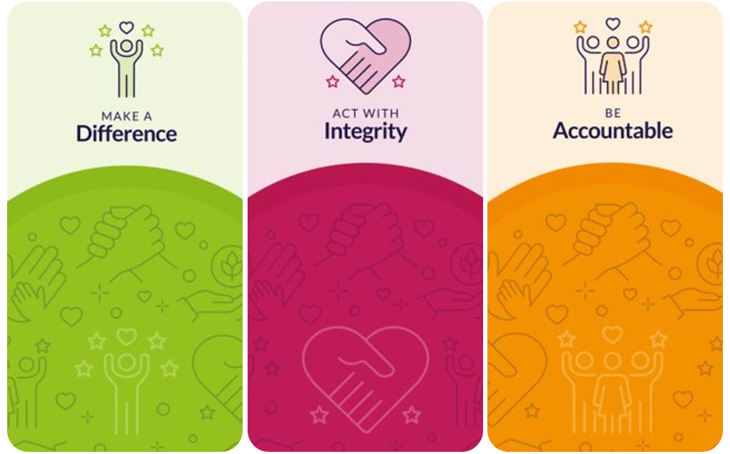 Who We Are | Smart DCC